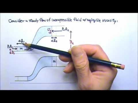 AP Physics 2: Fluid Mechanics 21: Bernoulli's Equation - YouTube