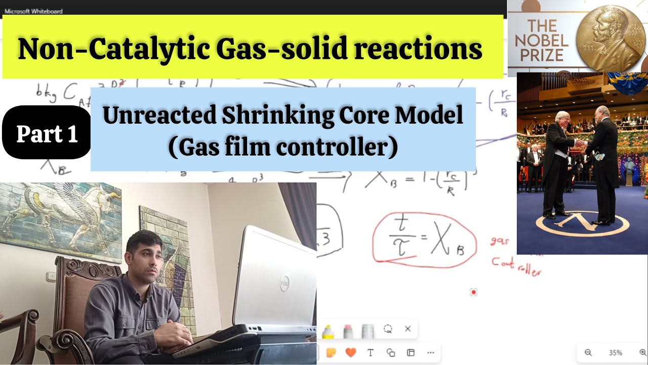Non-catalytic gas-solid reactions: Unreacted shrinking core model for ...