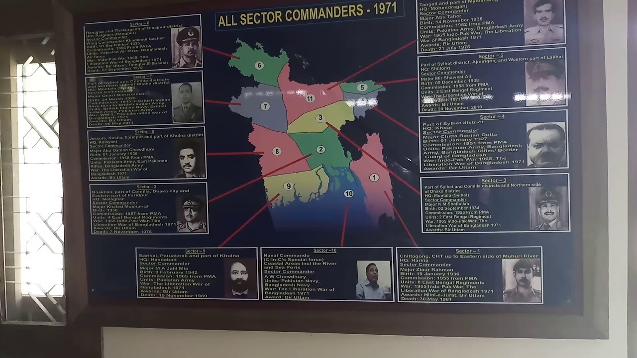 All sector commanders-1971 - YouTube