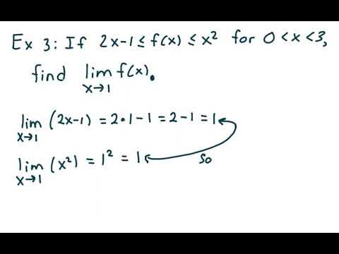 Calculus 1, 4 examples on limits applying Squeeze Theorem @jonathansegal7398 - YouTube