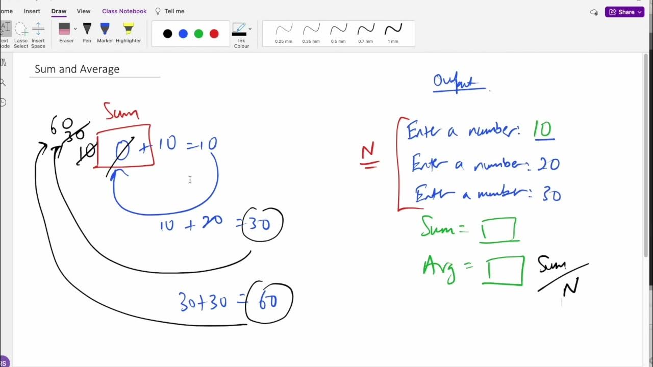 C++: Compute the Sum and Average of N Numbers - YouTube