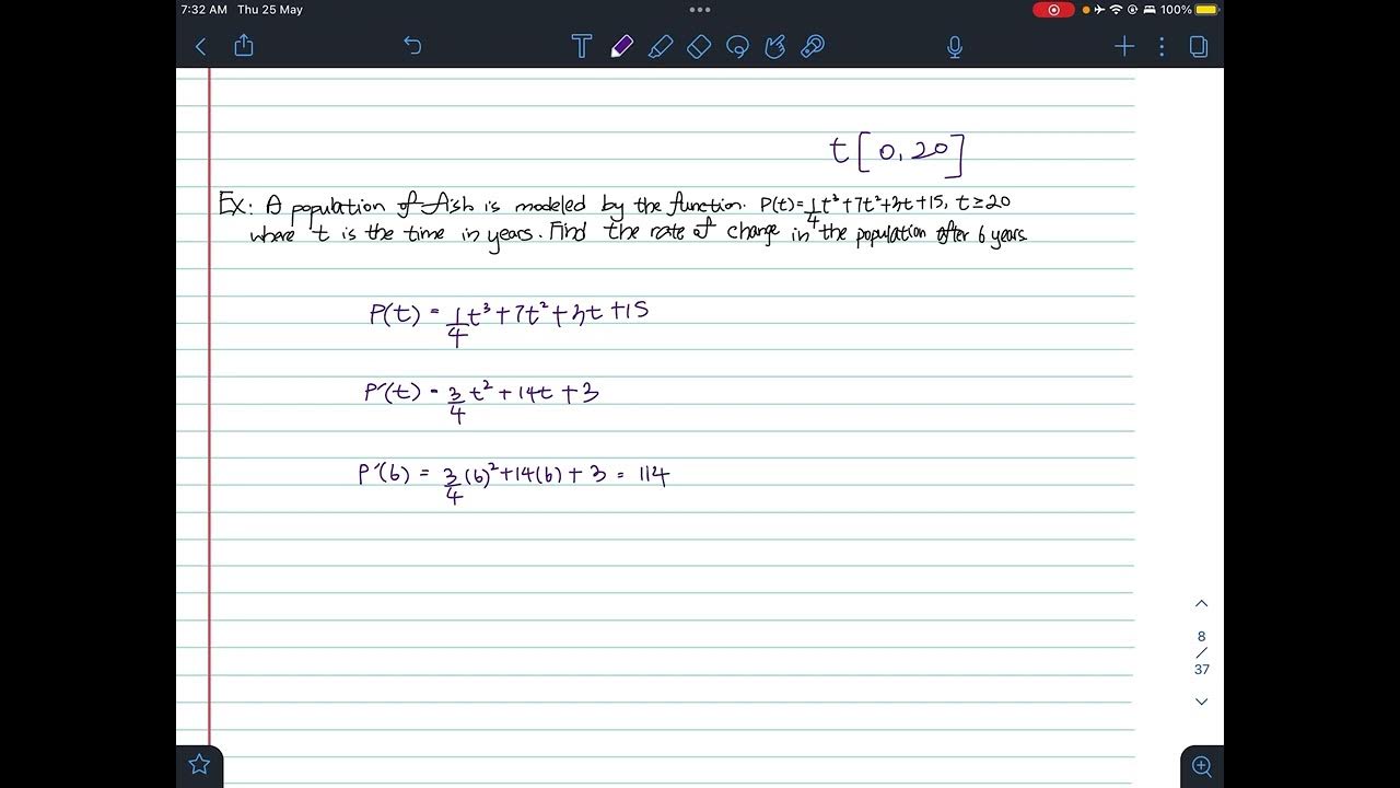 MCV4U Final Exam Revision - Unit 2: Applications of Derivatives ...