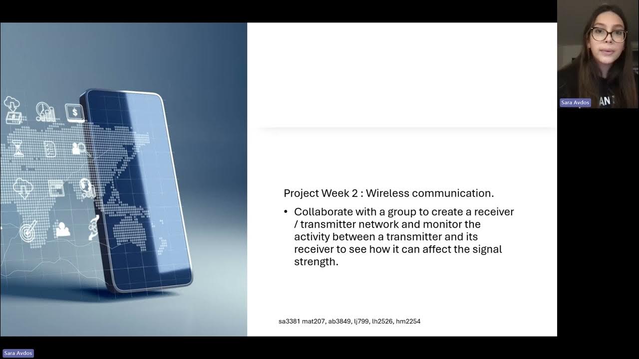 PW2 Pitch Presentation - YouTube