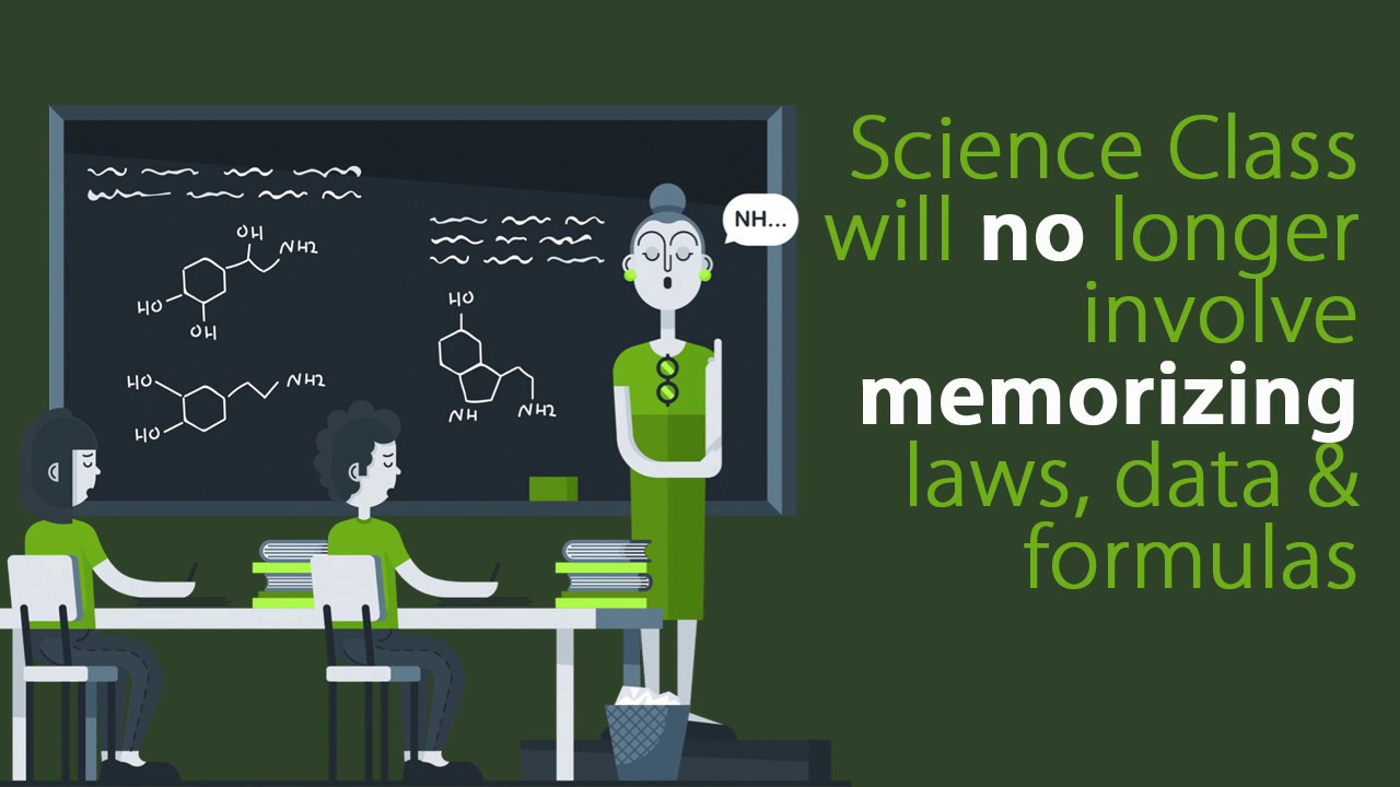 GIF Science Bits - YouTube