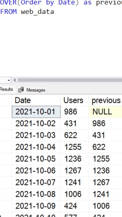 Data Analyst SQL Interview Question | LAG Function | Previous Day Comparison #dataanalysis #sql ...