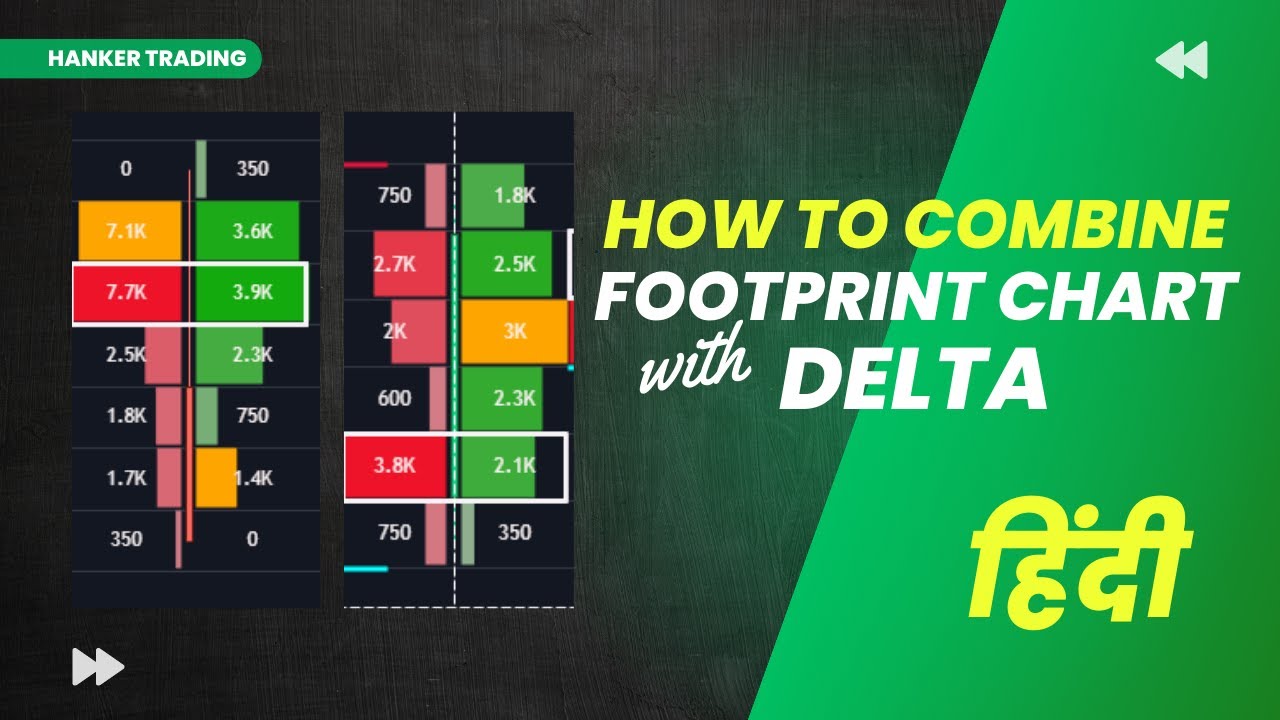 How to combine Footprint with Delta - Hindi - YouTube