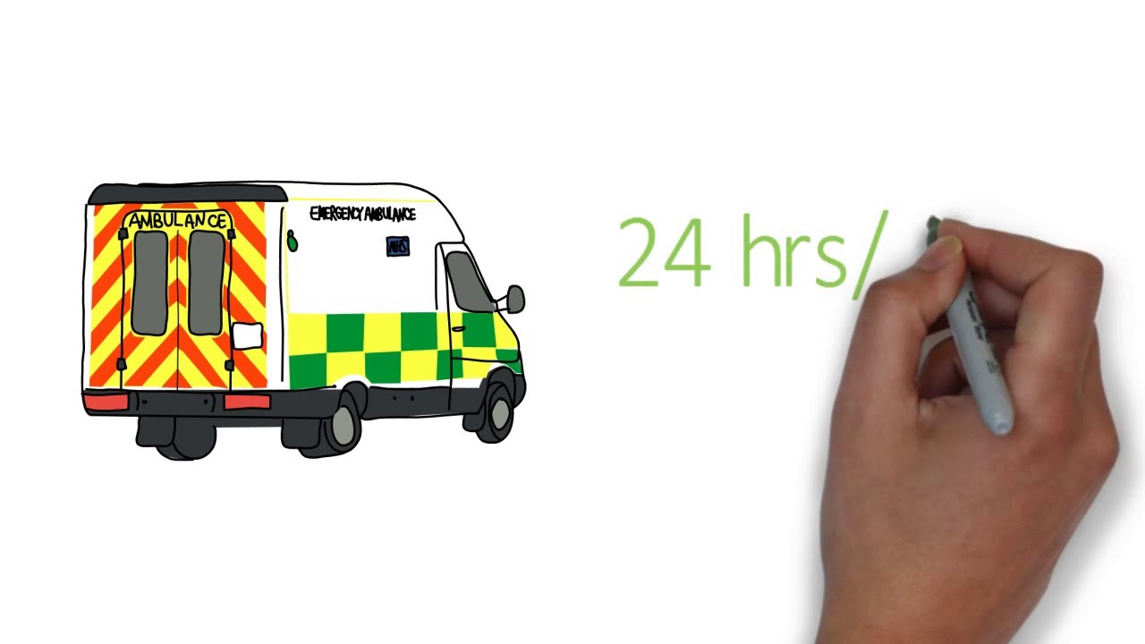 Introduction to GBHS - YouTube