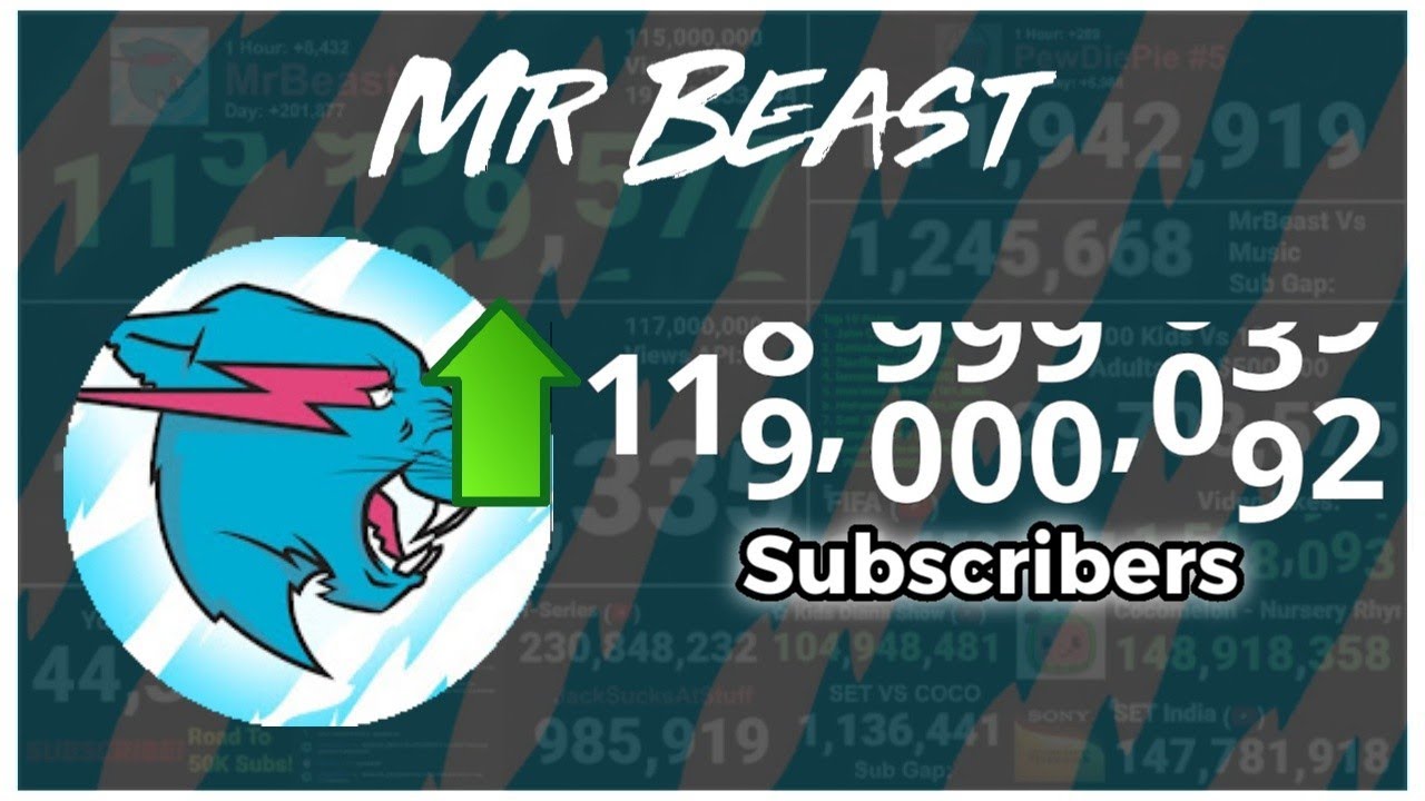 The Exact Moment MrBeast Hitting 119 Million Subscribers! - YouTube