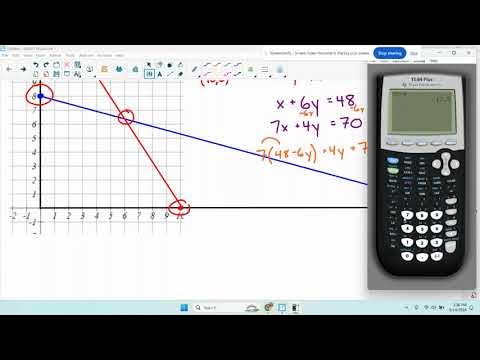 MAT106: Linear Programming - Graphing A Feasible Region - YouTube