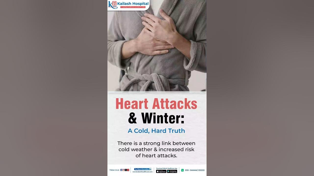 Cold Weather & Heart Health: What's the Connection? ️ ️ #shorts #hearthealth #winter - YouTube