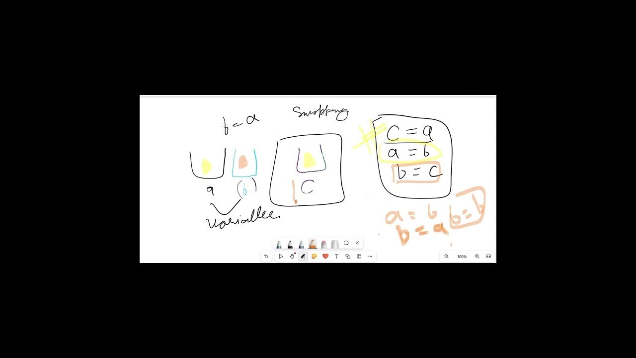 Swap 2 elements the easy way. Brute force - YouTube