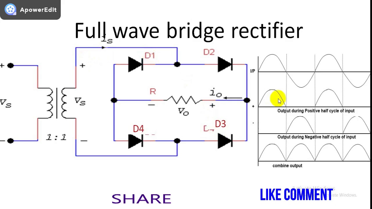 Full Wave Bridge Rectifier in bangla - YouTube