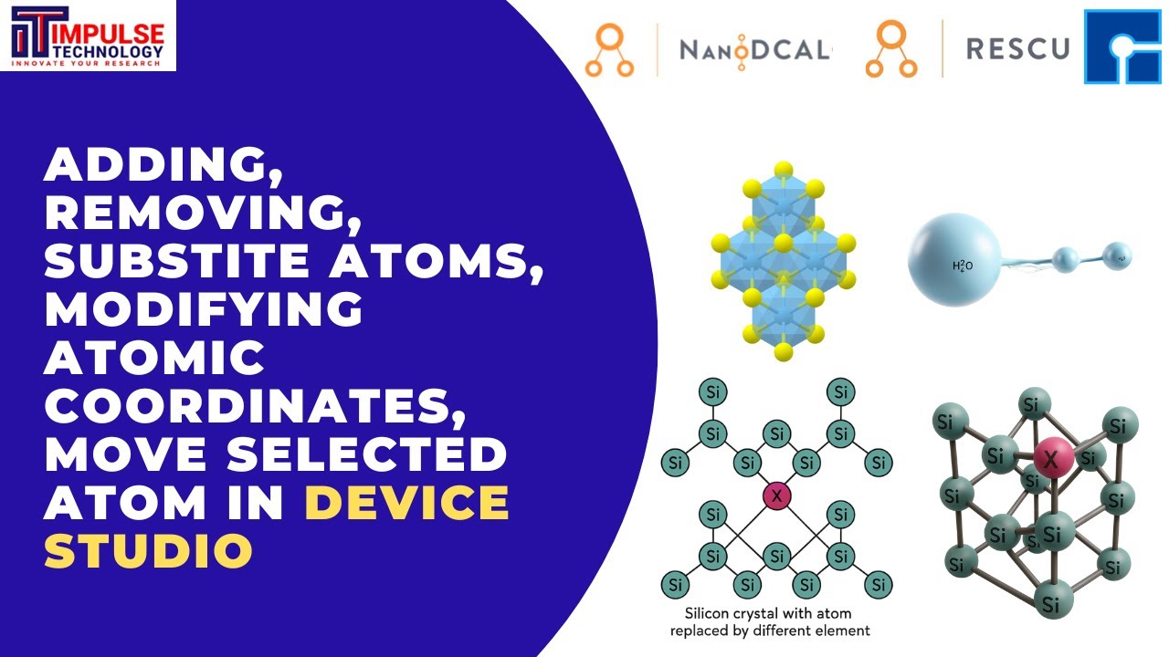 Adding, Removing, Substite Atoms, Modifying Atomic Coordinates, Move ...