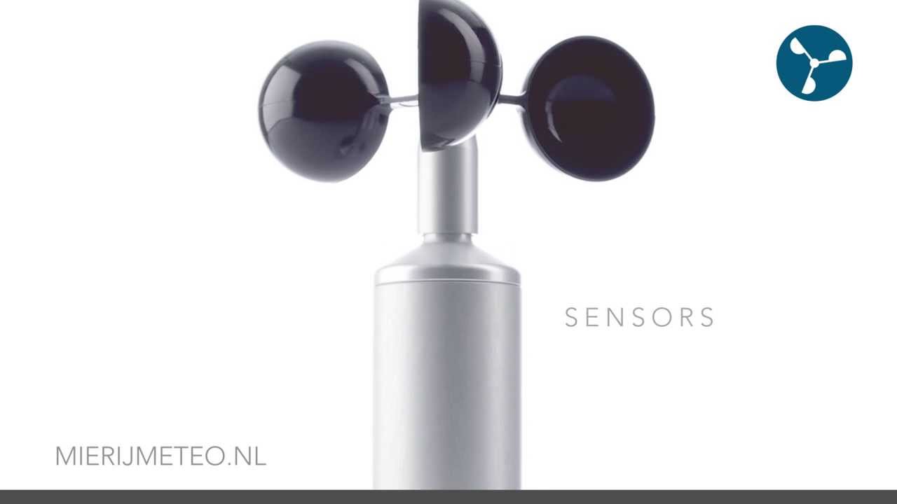 Mierij Meteo sensors and meteo systems - YouTube