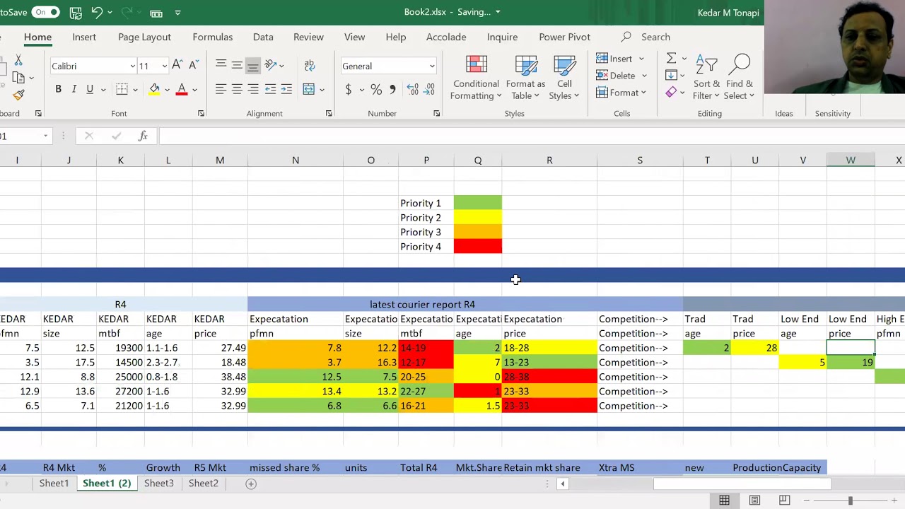 Secret to Capstone Capsim simulation - Just 2 Excel Tables - YouTube