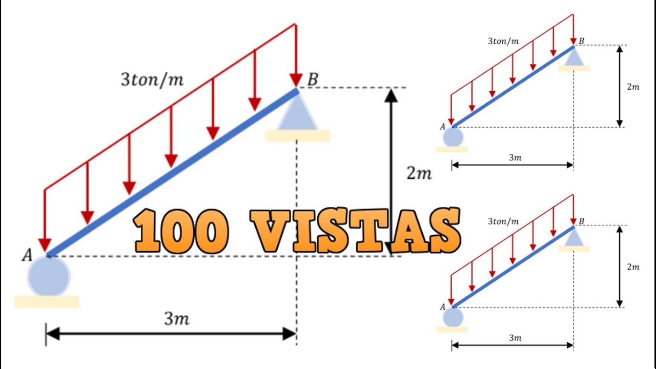 VIGA CON TRAMO INCLINADO - CARGA RECTANGULAR - YouTube