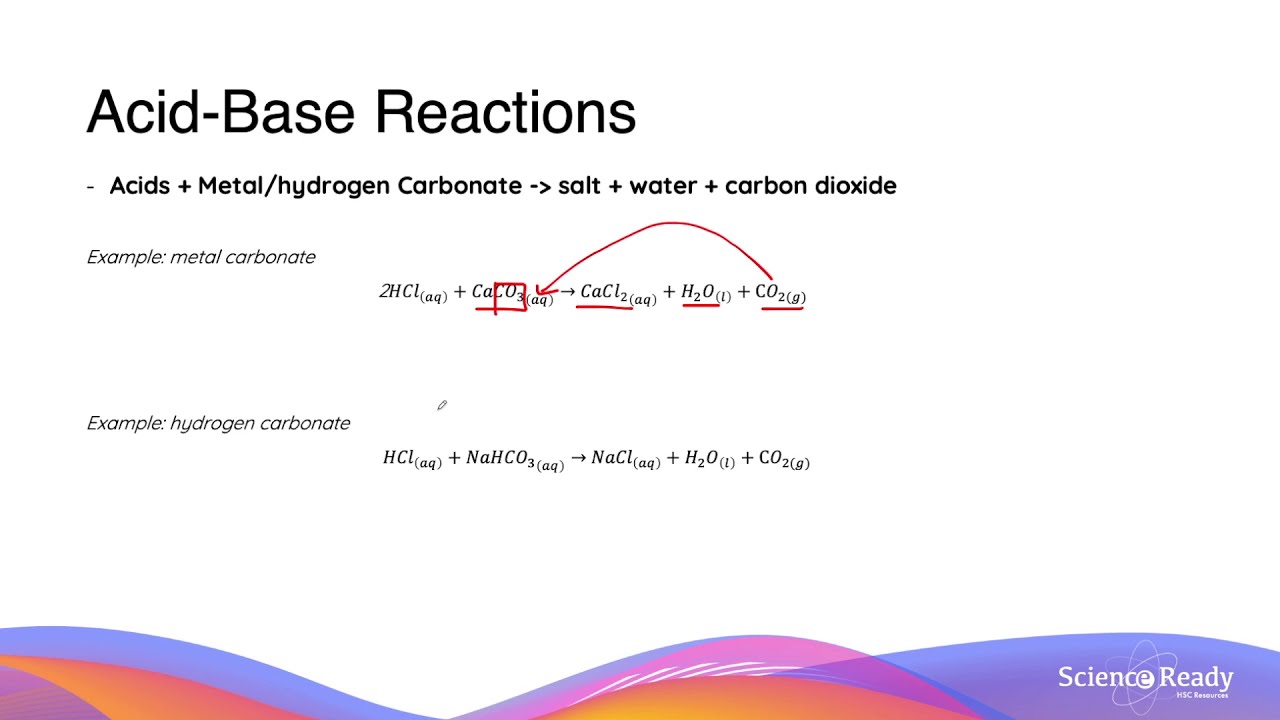 Overview of Acid-Base Reactions // HSC Chemistry - YouTube