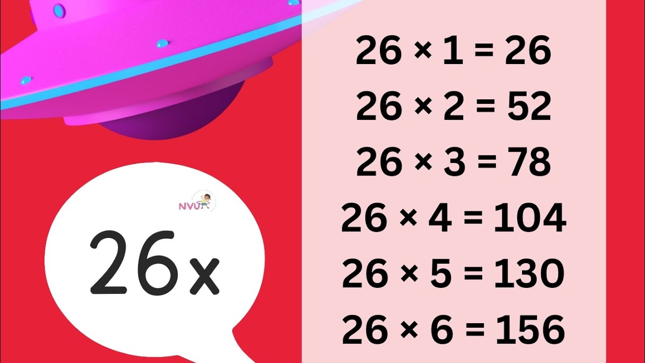 26 Times Table for Kids | Learn Table of 26 with Easy Multiplication ...