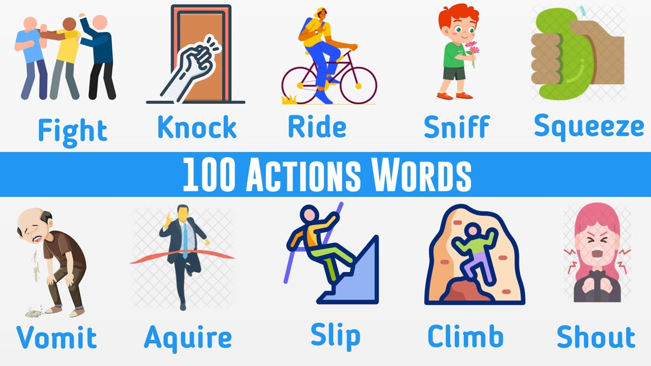 100 Actions Words In English | Actions Words With Pictures | Words ...