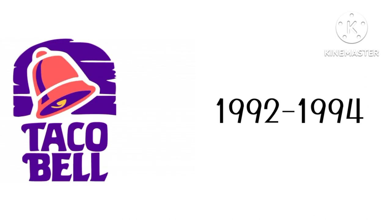 Taco Bell Logo History (Evolution Logo) - YouTube
