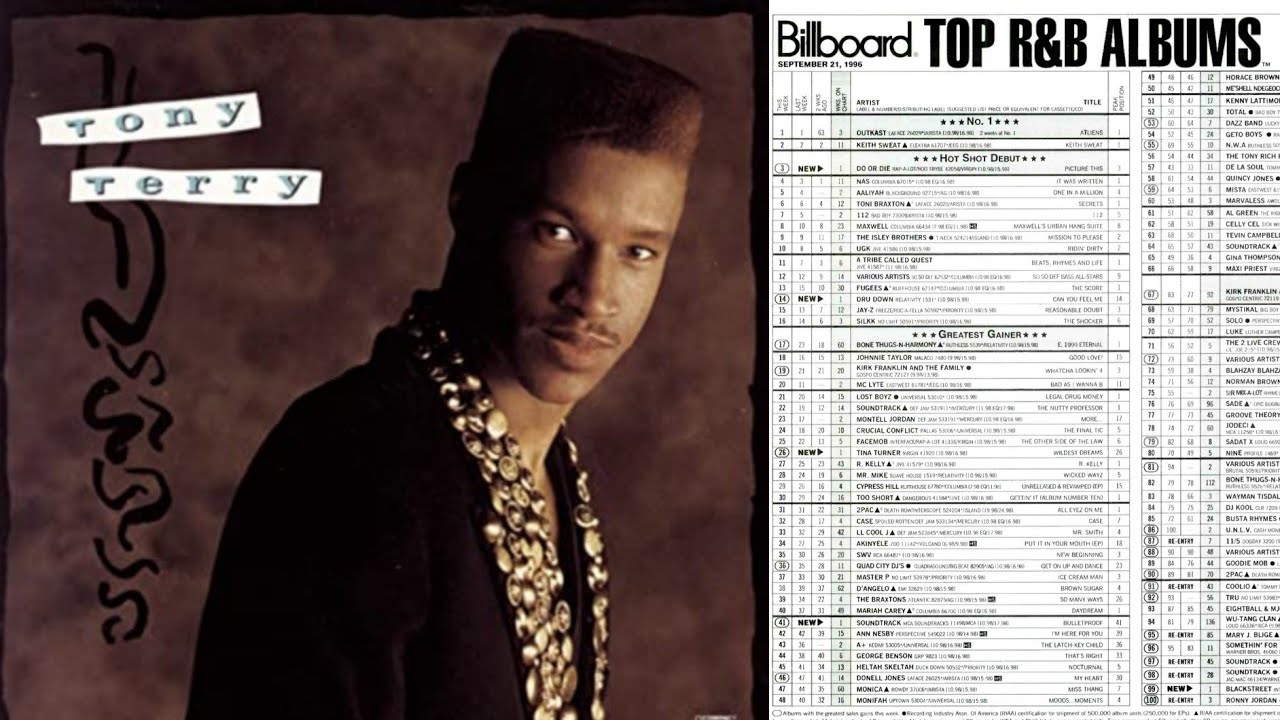 Tony Terry - Tony Terry Full Album (1991) - YouTube