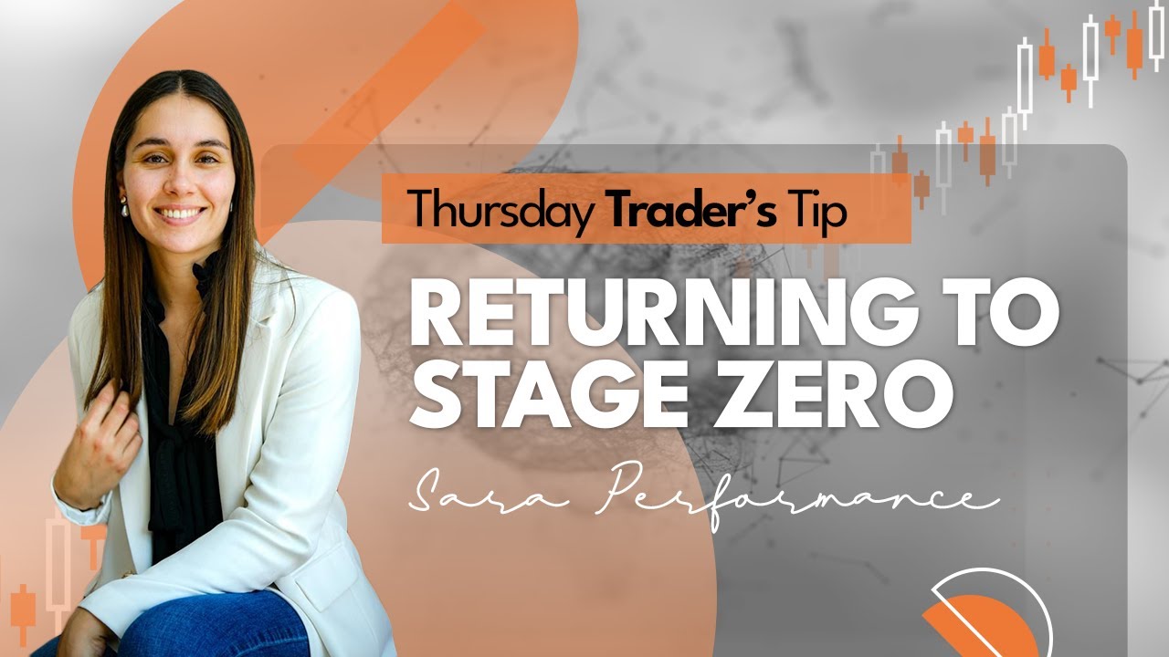 Why You Keep Returning to Stage Zero | Mindset shifts in Trading - YouTube