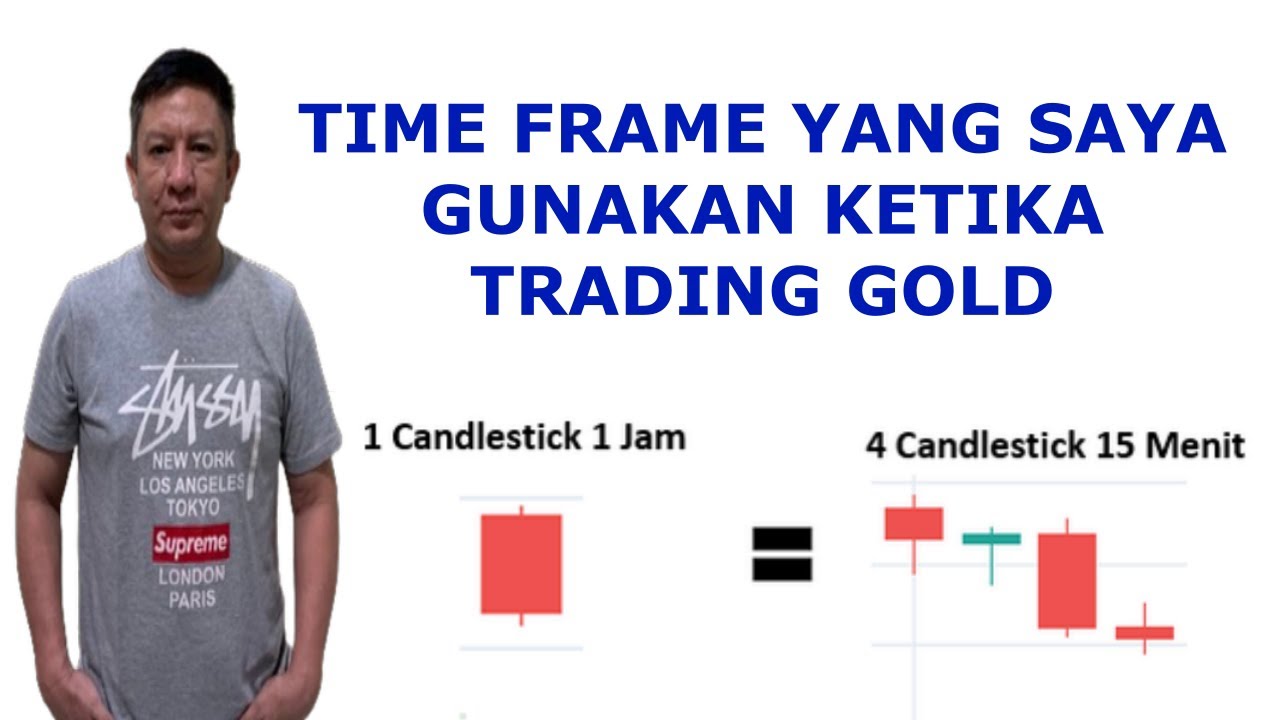 Time frame yang saya gunakan ketika trading gold - YouTube