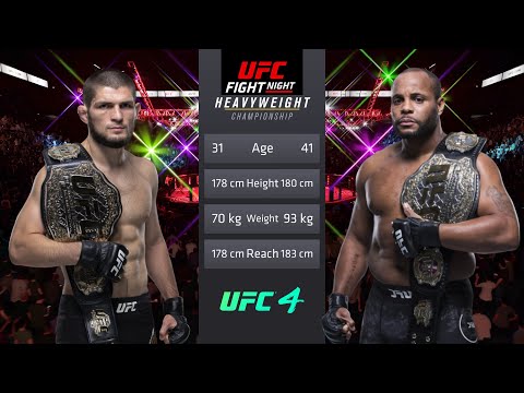 Khabib Nurmagomedov vs Daniel Cormier Full Fight - UFC Fight Of The Night