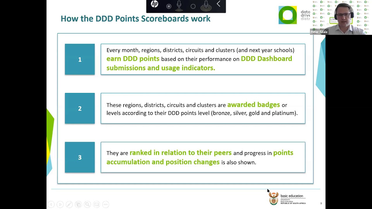DDD Points Scoreboard Webinar - YouTube
