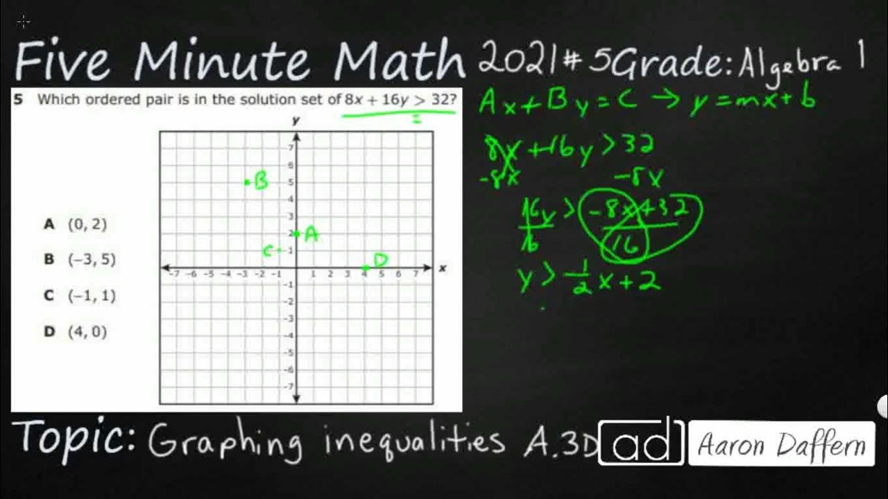Algebra 1 STAAR Practice Graphing Inequalities (A.3D - #9) - YouTube