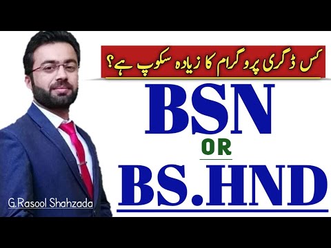BS Nursing vs BS Human Nutrition and Dietetics | Which Path is Right ...