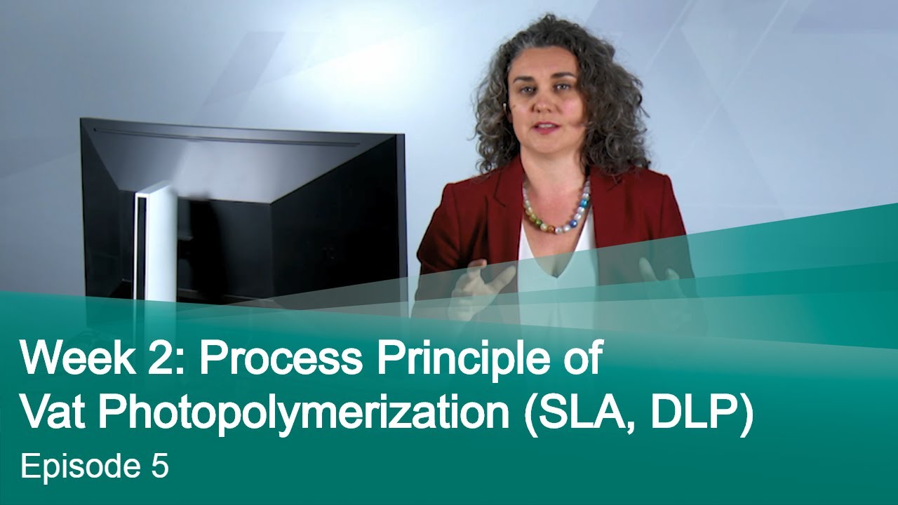 Episode 5: Process Principle of Vat Photopolymerization (VP, SLA, DLP ...