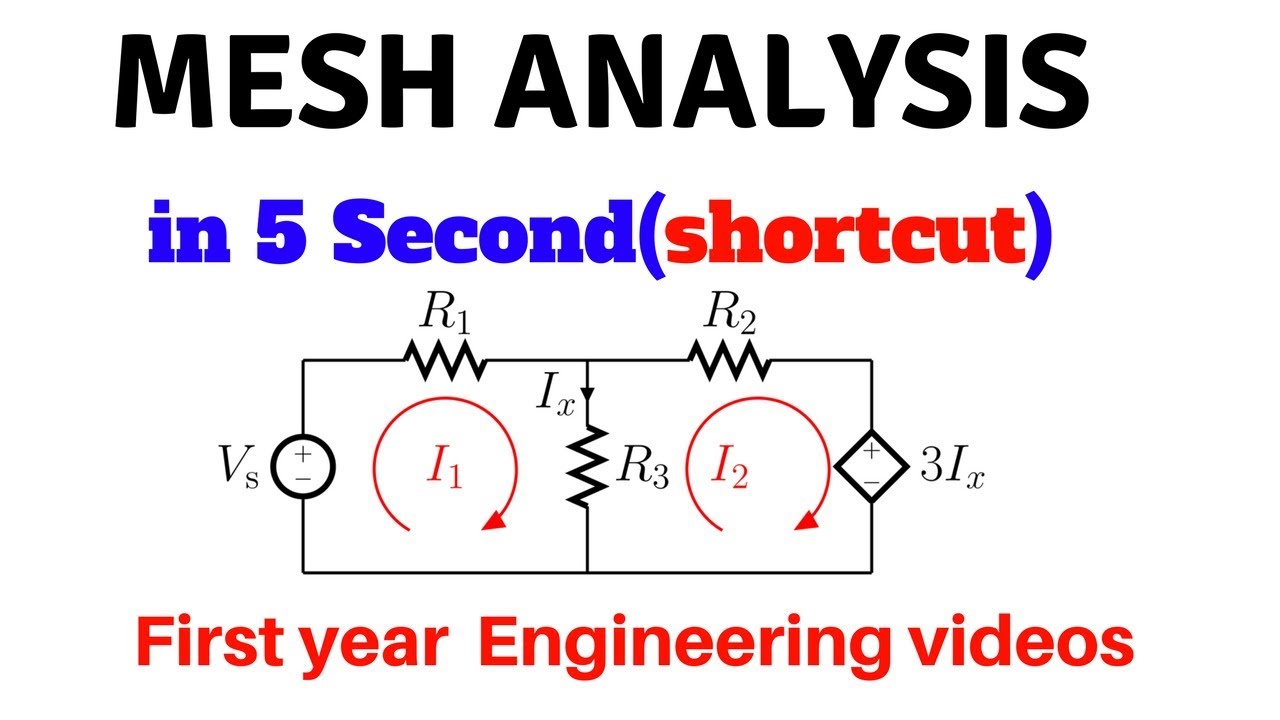 Mesh analysis best trick | BEE in Hindi - YouTube