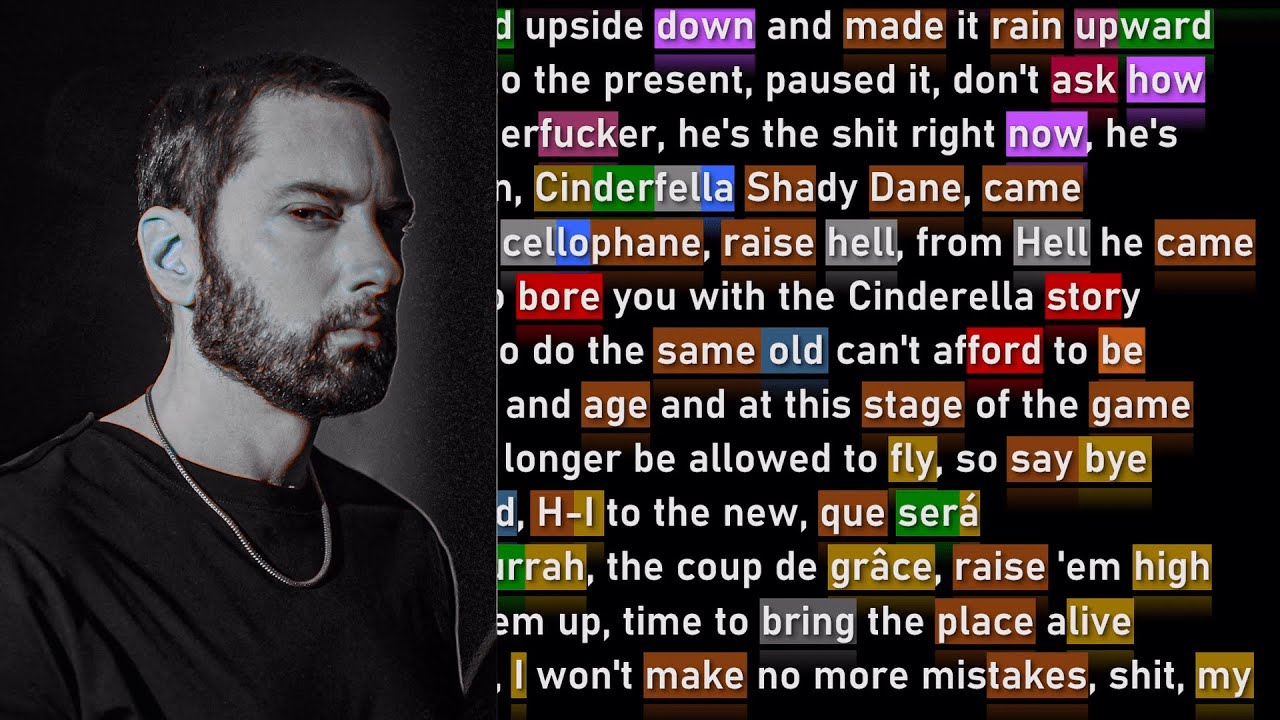 Eminem - Cinderella Man (Rhyme Scheme) - YouTube