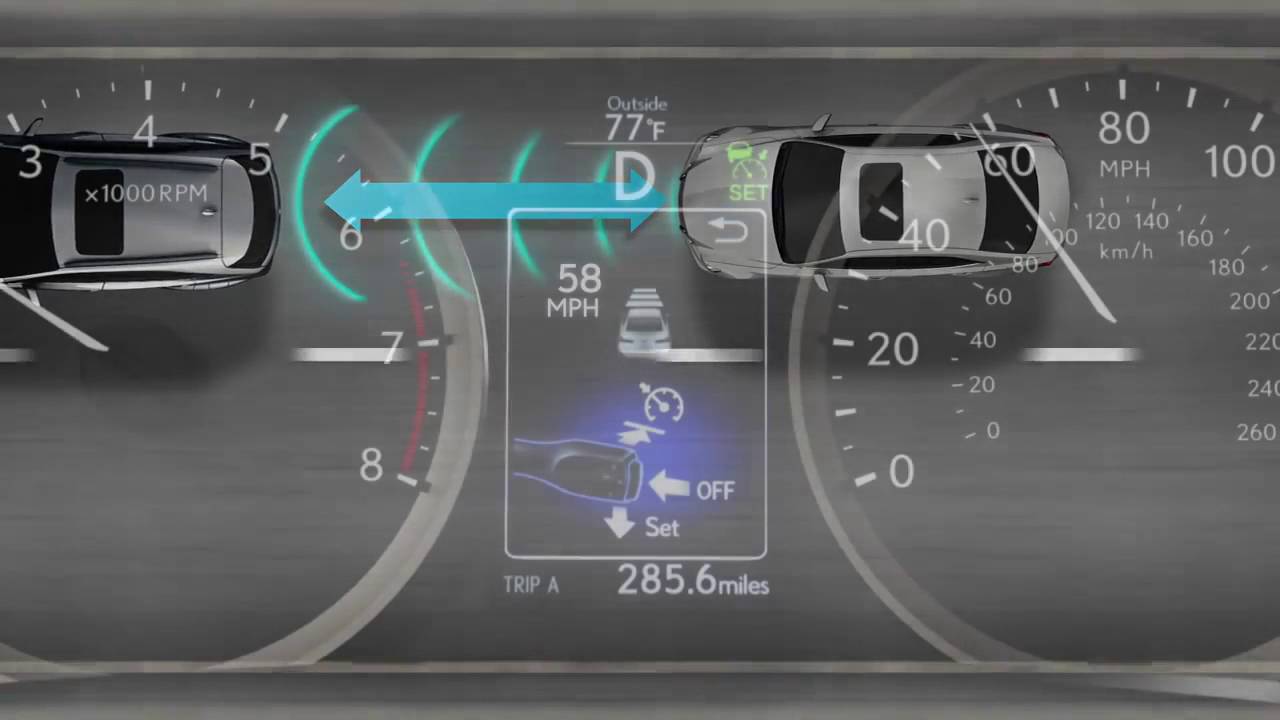 Dynamic Radar Cruise Control DRCC - YouTube