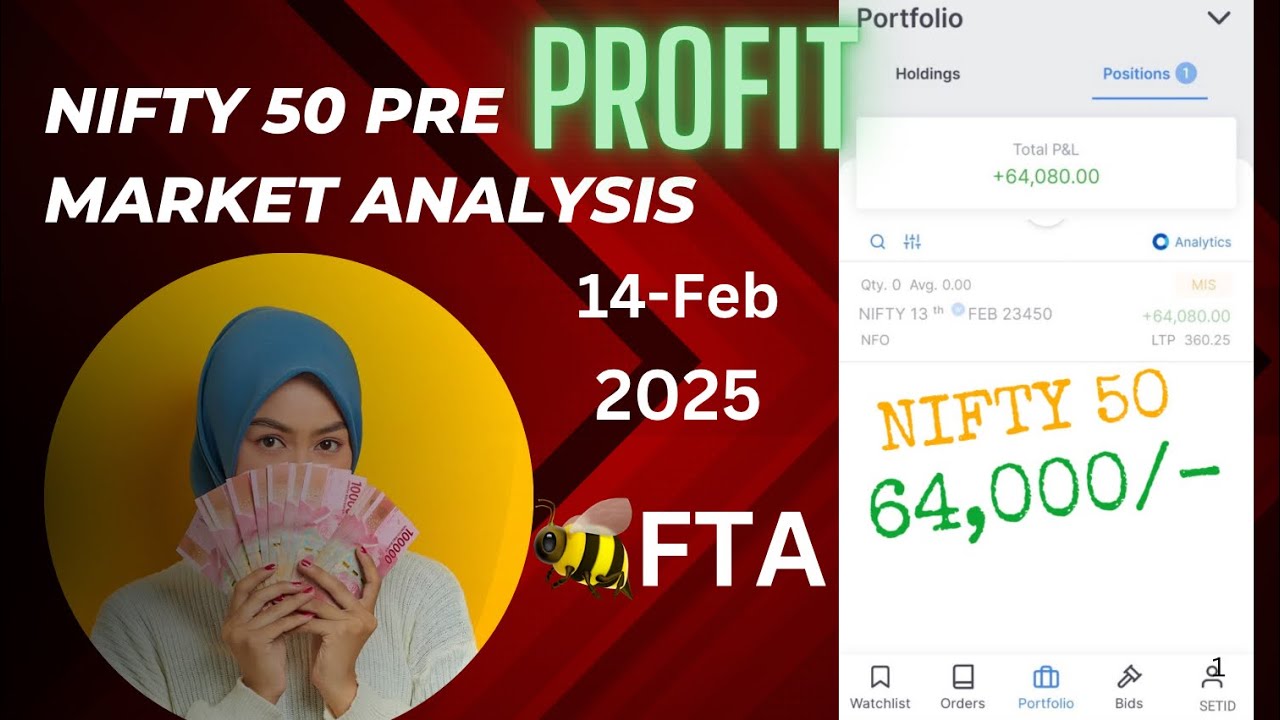 14-Feb- 25 Pre - market analysis nifty /🐝FTA. - YouTube