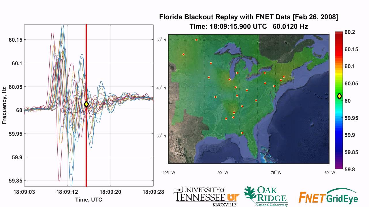 2008 Florida Blackout Replay - YouTube