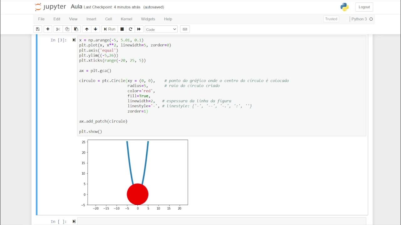 5 Gráficos em Python I - Matplotlib: Inserindo formas geométricas ...