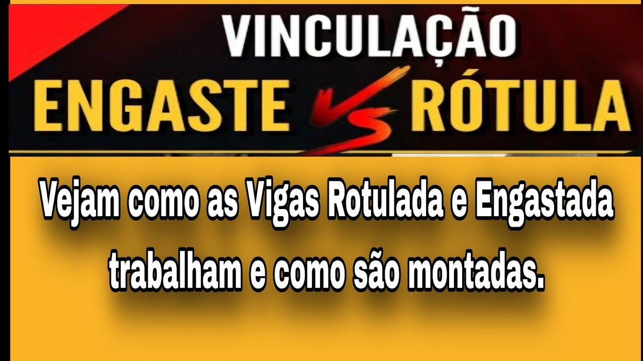 Viga Rotulada e Viga Engastada, Vejam como funciona suas Vinculação, no ...