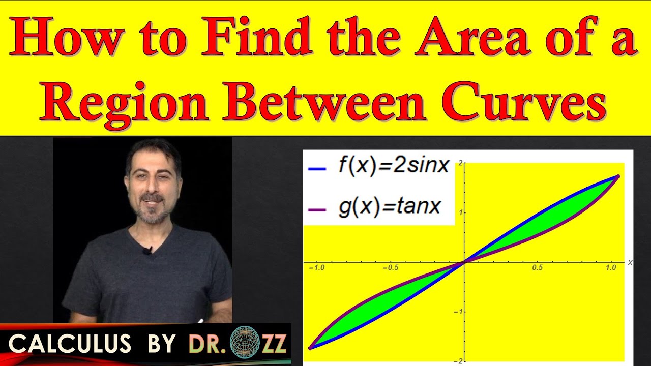 How to Find the Area of the Region Between Curves - Trigonometric ...