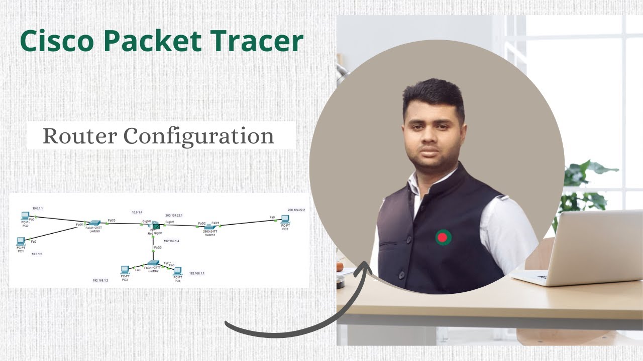 Cisco Packet Tracer | Router Configuration (1 Router, 3 Switch, 5 PC ...