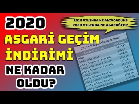 2020 Asgari Geçim İndirimi (AGİ) Ne kadar Oldu? I Gökhan Cura