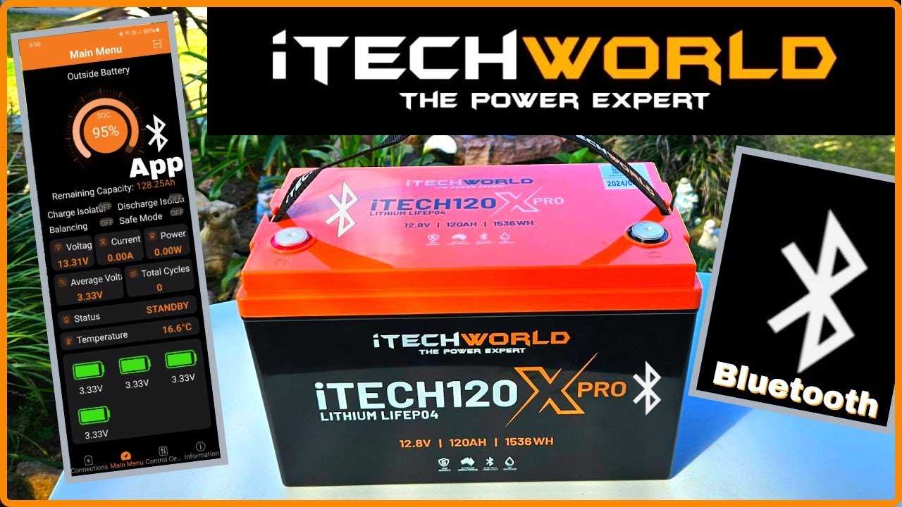 Is the ITECH120X PRO Bluetooth Worth the Hype? - YouTube