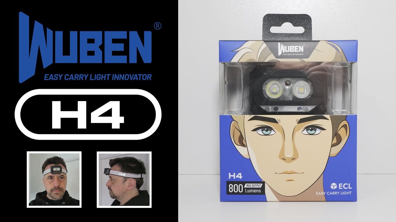 WUBEN H4 Lightweight AAA battery Headlamp - Li-ion Type-C cell included ...
