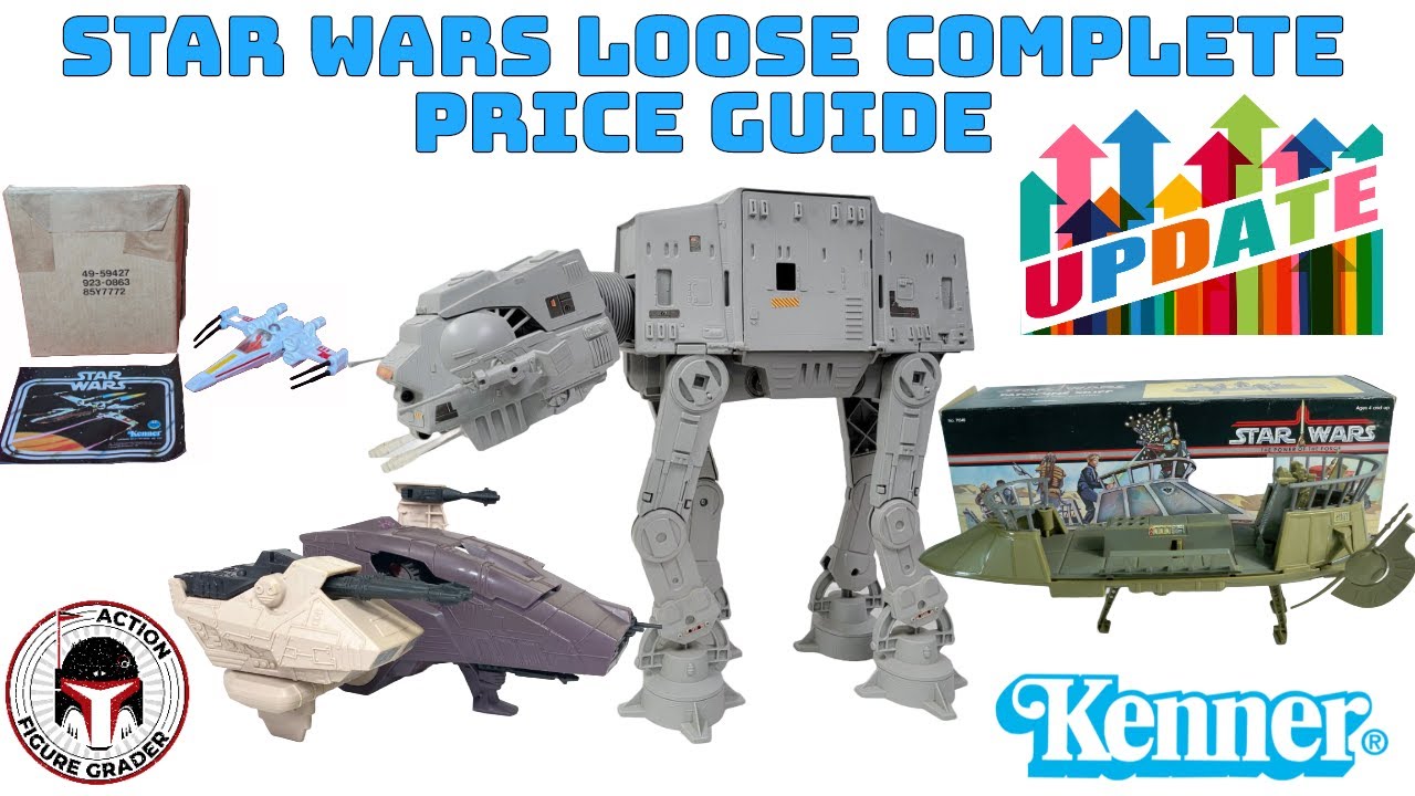 Vintage Star Wars Price Guide | Die Cast Mail-Away | Vehicles | 12-Inch ...