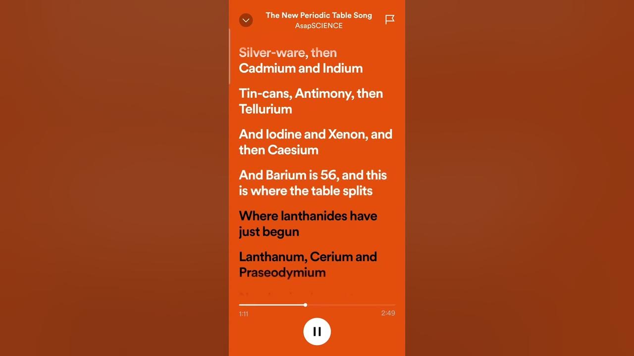 The New Periodic Table Song AsapSCIENCE YouTube the-new-periodic-table-song-asapscience-youtube