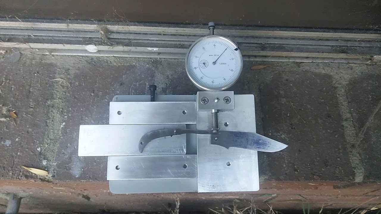 Rise and fall indicator - YouTube