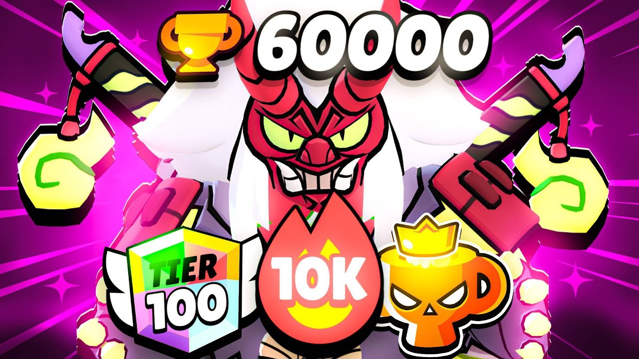 13 World Records which will Break Brawl Stars - YouTube