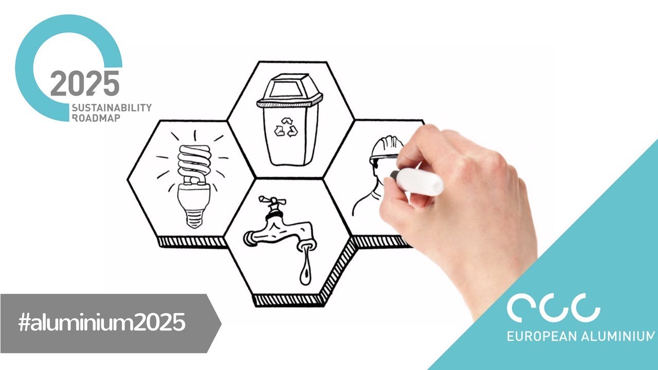 How does the aluminium industry boost sustainability? - YouTube