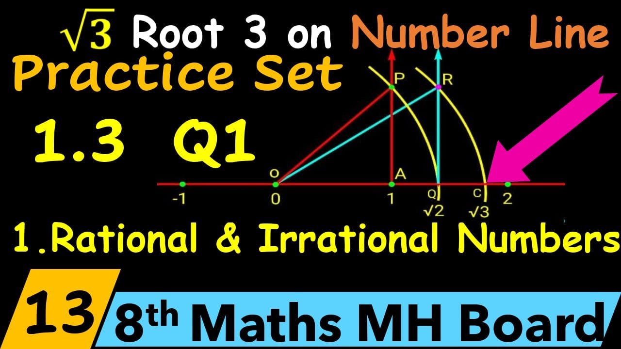 How To Draw Root 3 On Number Line Practice Set 1 4 Q1 Class 8 Maths How To Draw Root 3 On Number Line Practice Set 1 4 Q1 Class 8 Maths